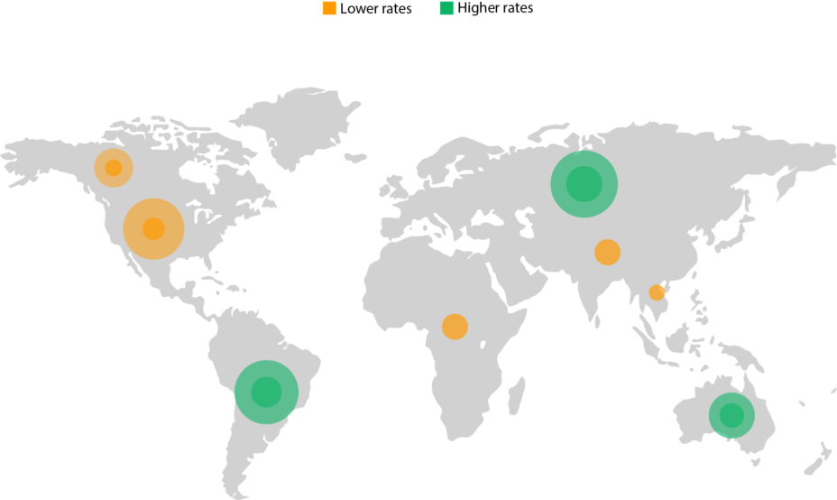 Deforestation Statistics: The State of Forests and Forestry in 2022