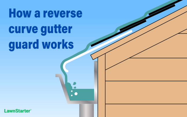 Pros and Cons of Reverse Curve Gutter Guards - Lawnstarter