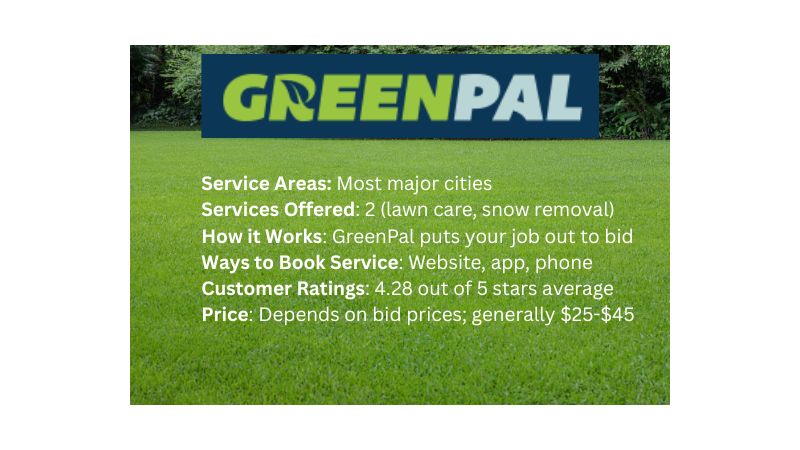 Lawn Love Review: Services, Prices, Reviews, and Competitors