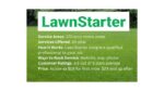 Lawn Love Review: Services, Prices, Reviews, and Competitors