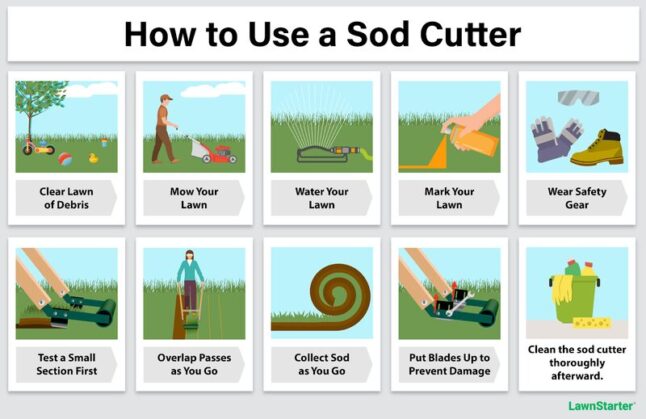 How to Use a Sod Cutter