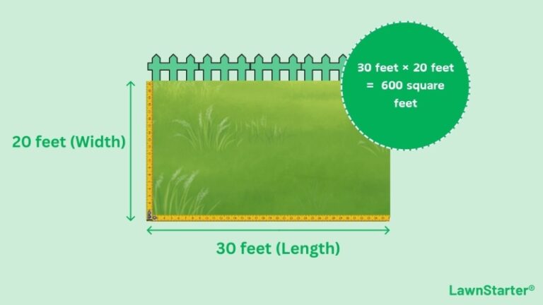 How to Measure a Yard