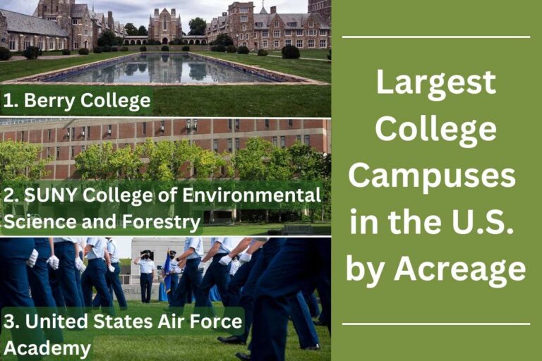 Largest College Campuses in the U.S. by Acreage
