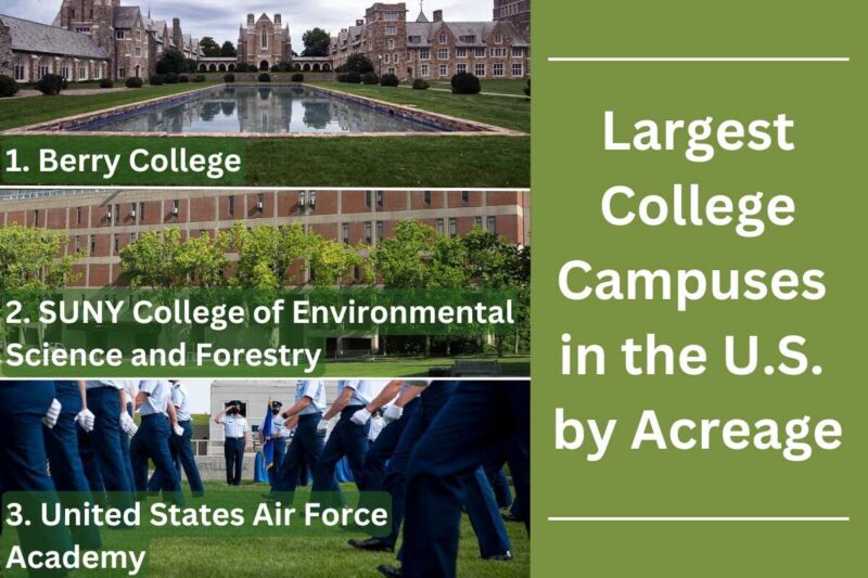 Largest College Campuses in the U.S. by Acreage