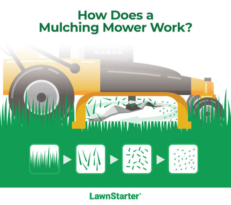 How Does a Mulching Mower Work?